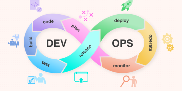 Streamlining the Pipeline: Automation via CICD Tools – SIGHTSKY INFOTECH